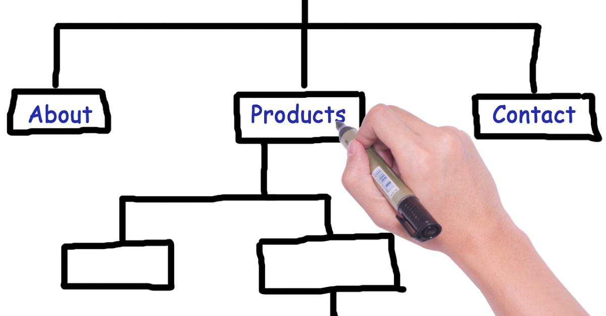 How To Use The Automatic Xml Sitemap Generation Feature In Drupal Grupa It Wdrożenia Drupal